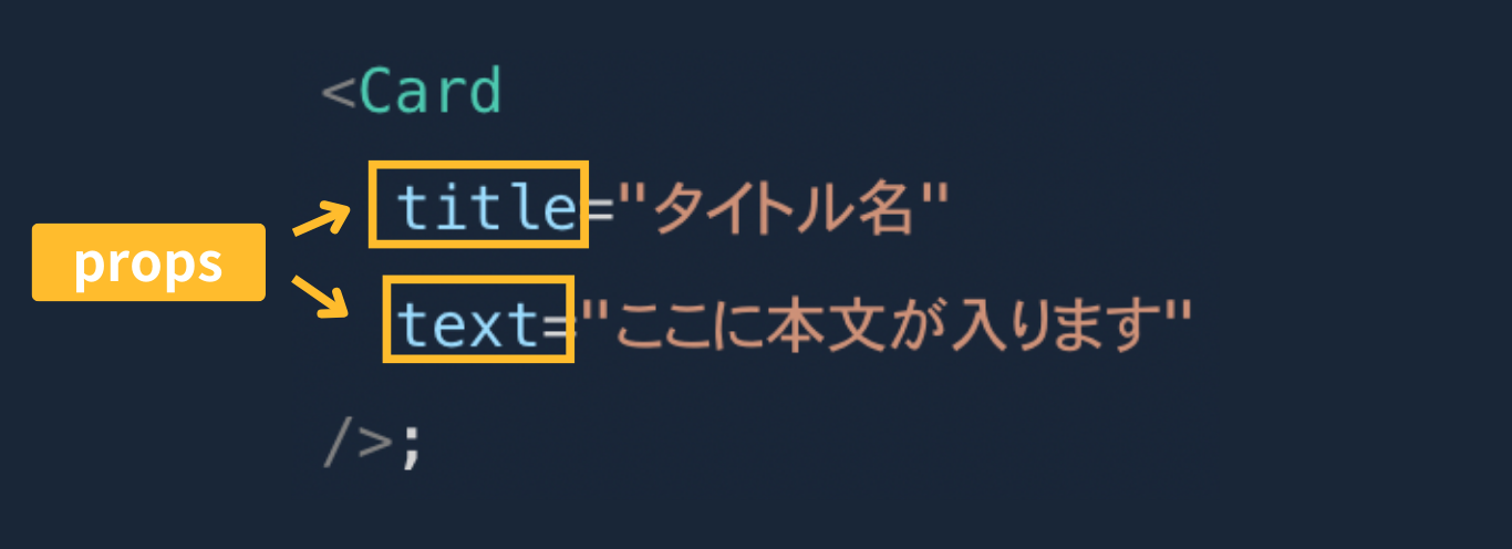 Reactのpropsを理解する