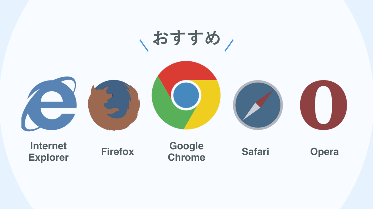 Web制作についての基本を知ろう